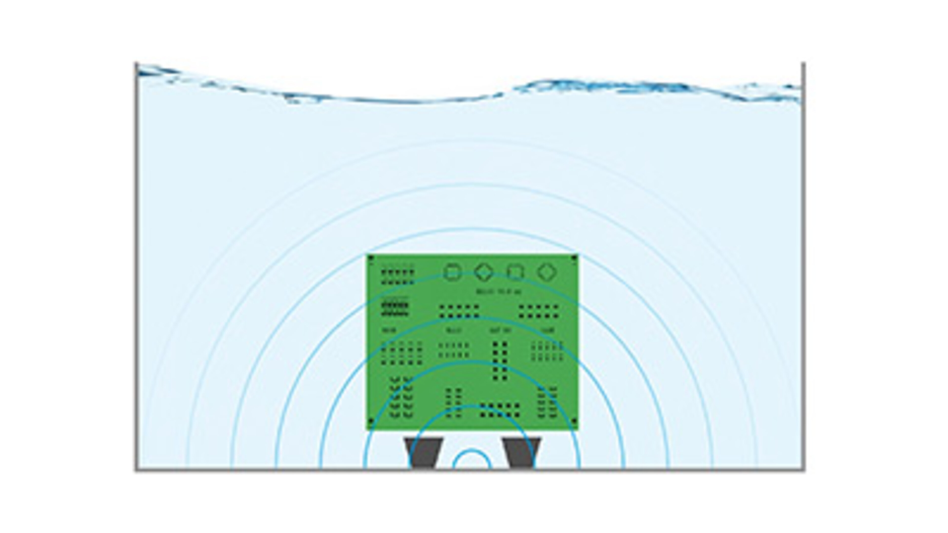 Spray Under Immersion: Cleaning Processes - ZESTRON