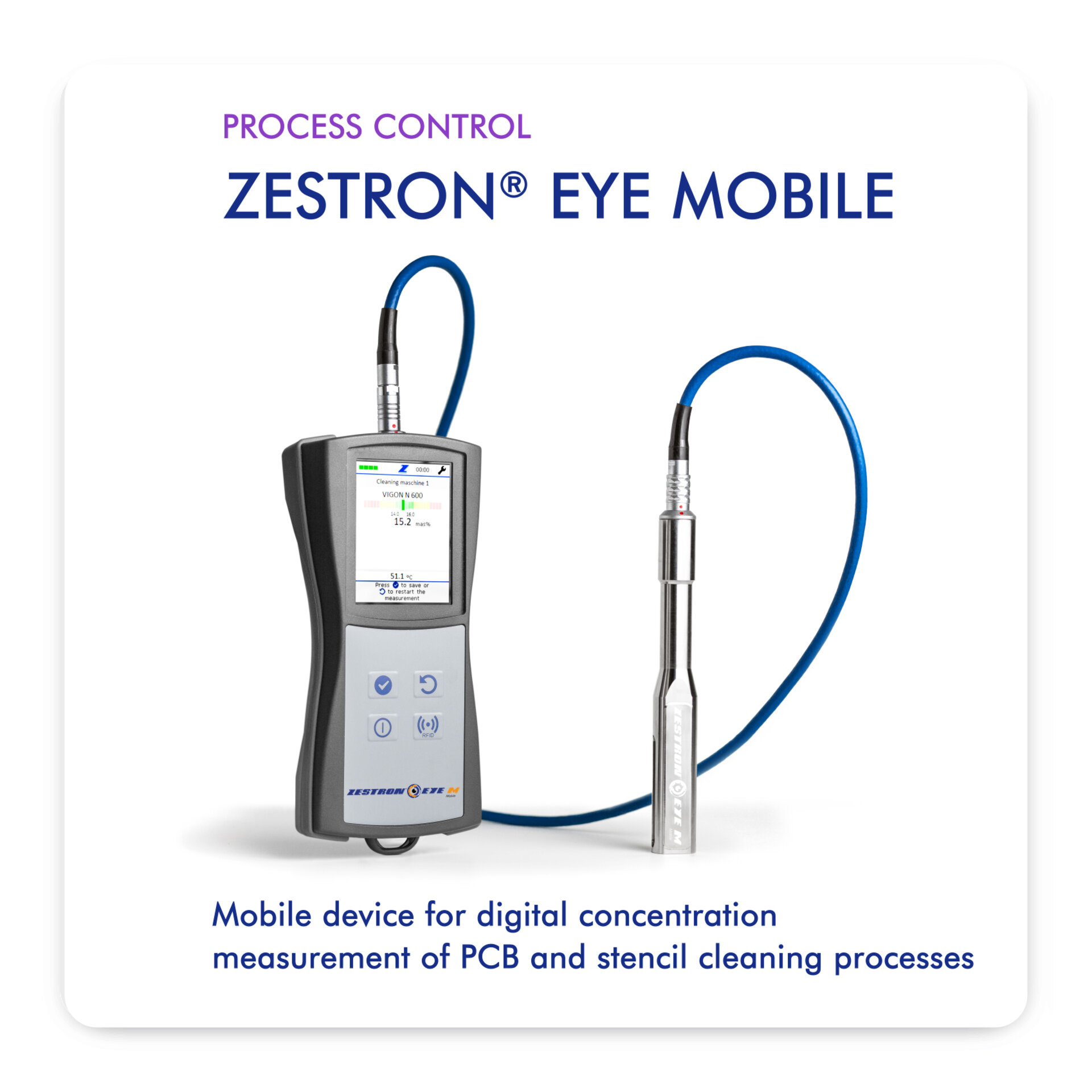 Process Control - Applications - ZESTRON